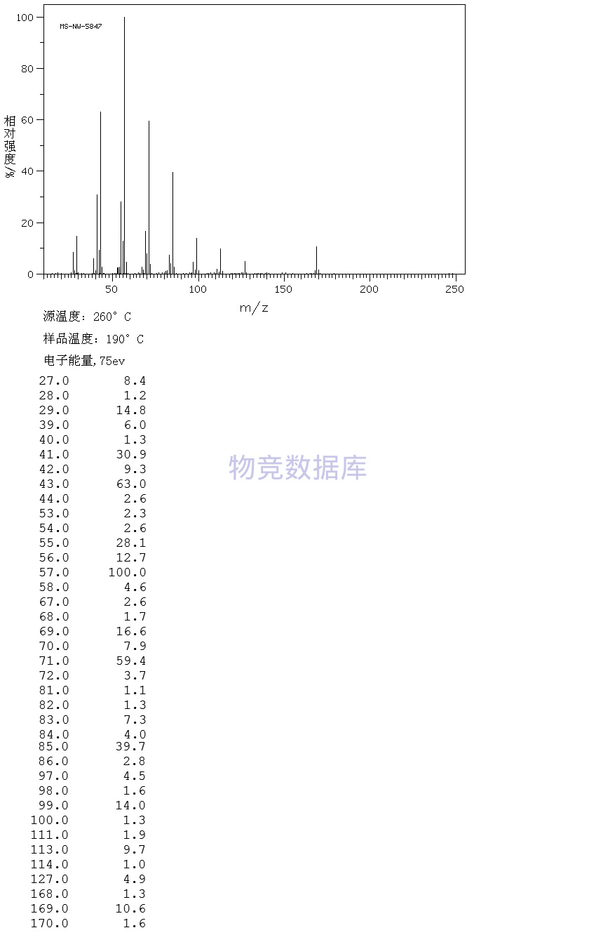 溴十二烷bromododecane13187 99 0参数,分子结构式,图谱信息 物竞化学品数据库 专业、全面的化学品基础数据库