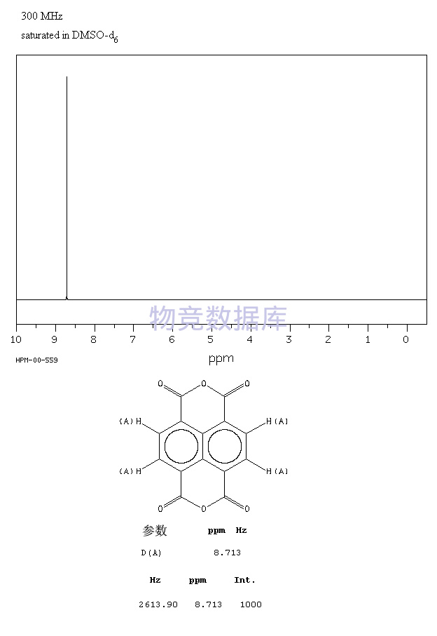 1 4 5 8 Naphthalene 1 4 5 8 tetracarboxylic Acid Dianhydride 81 1-4-5-8-naphthalene-1-4-5-8-tetracarboxylic-acid-dianhydride-81