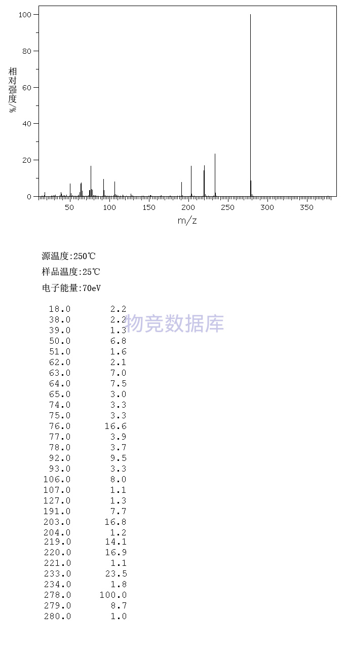 4 碘苯氧基乙酸4 Iodophenoxyacetic Acid1878 94 0参数,分子结构式,图谱信息 物竞化学品数据库 专业