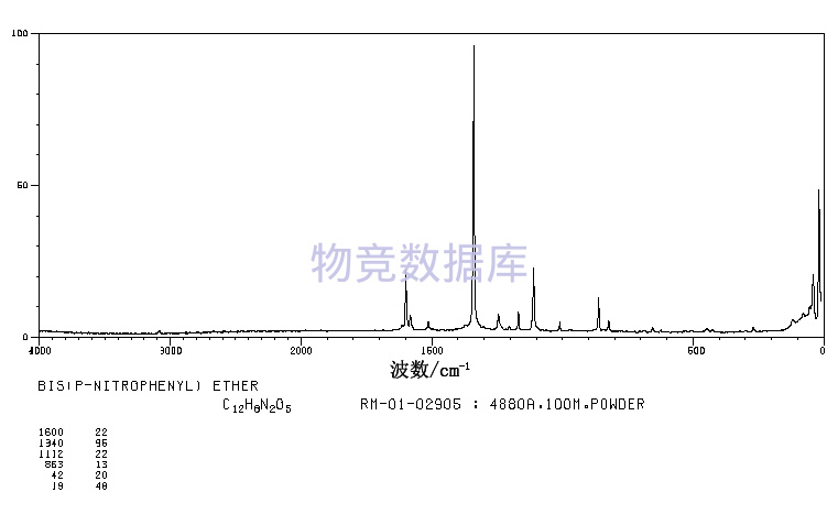 44 二硝基二苯醚44 Dinitrodiphenyl Ether101 63 3参数,分子结构式,图谱信息 物竞化学品数据