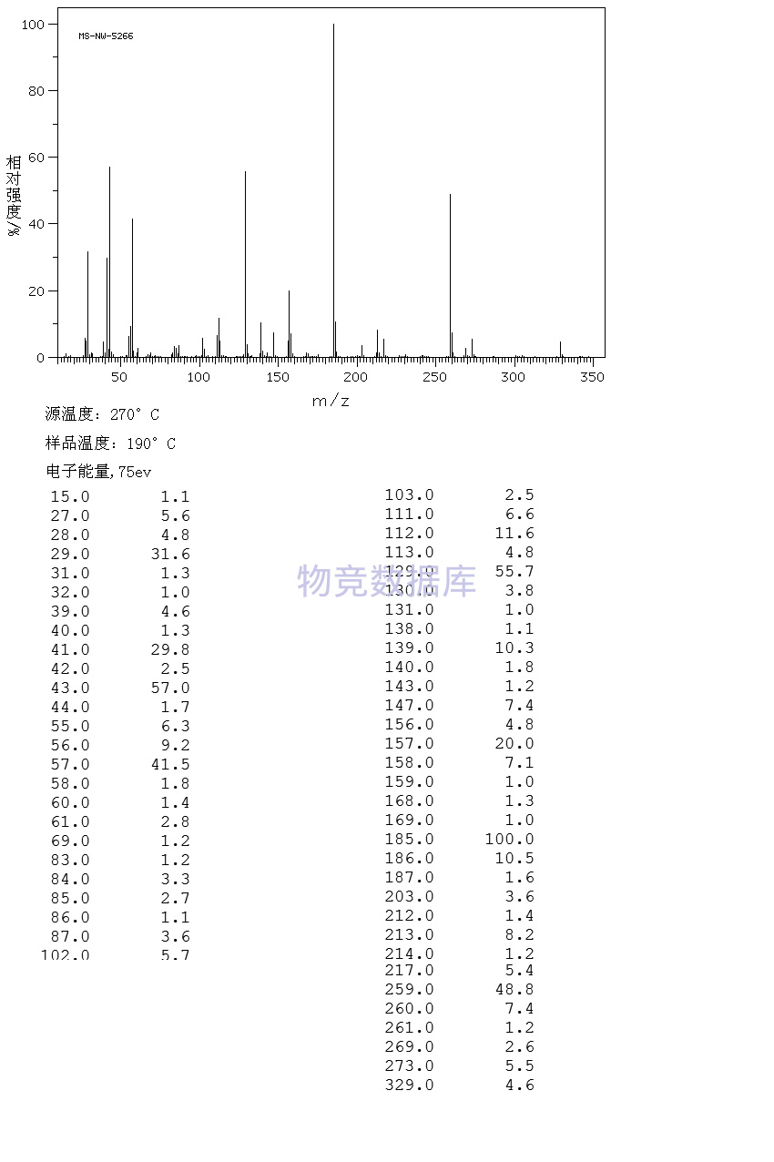 乙酰柠檬酸三丁酯tributyl Acethylcitrate77 90 7参数,分子结构式,图谱信息 物竞化学品数据库 专业、全面