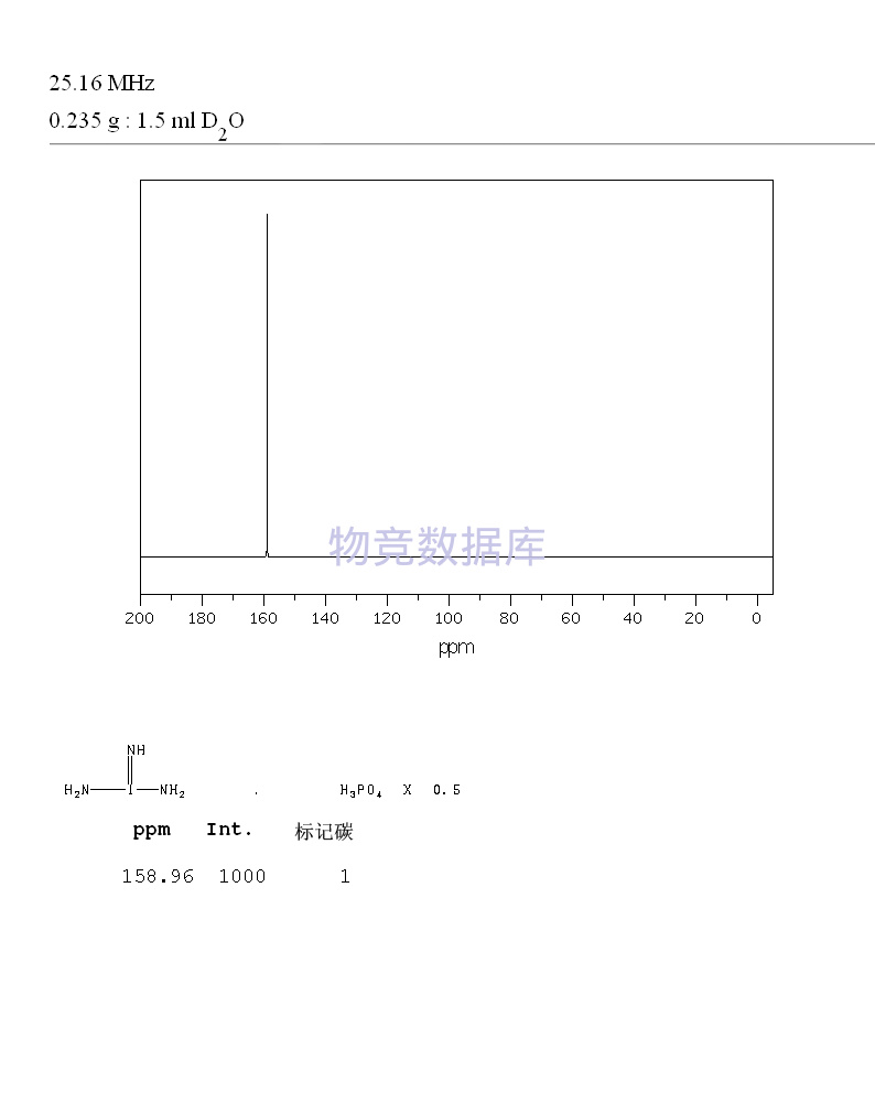 磷酸胍guanidine Phosphate5423 23 4参数,分子结构式,图谱信息 物竞化学品数据库 专业、全面的化学品基础数据库