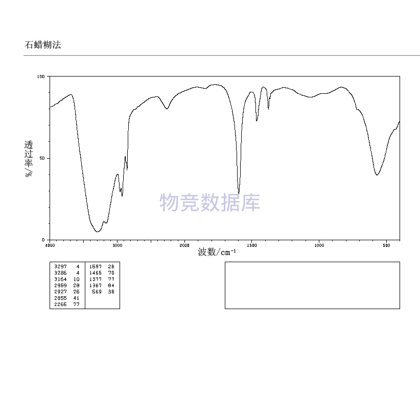 氯化铜ii二水copperiichloride Dihydrate10125 13 0参数,分子结构式,图谱信息 物竞化学
