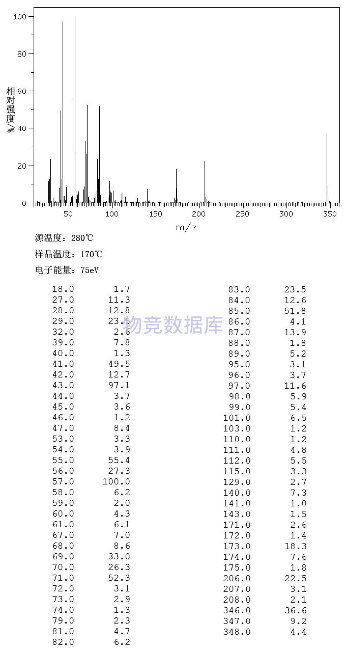 双癸基二硫醚didecyl Disulfide10496 18 1参数,分子结构式,图谱信息 物竞化学品数据库 专业、全面的化学品基础数据库
