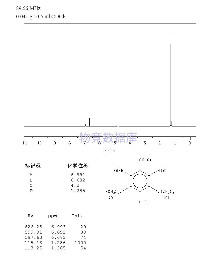 35 二叔丁基苯酚35 Di Tert Butylphenol1138 52 9参数,分子结构式,图谱信息 物竞化学品数据库