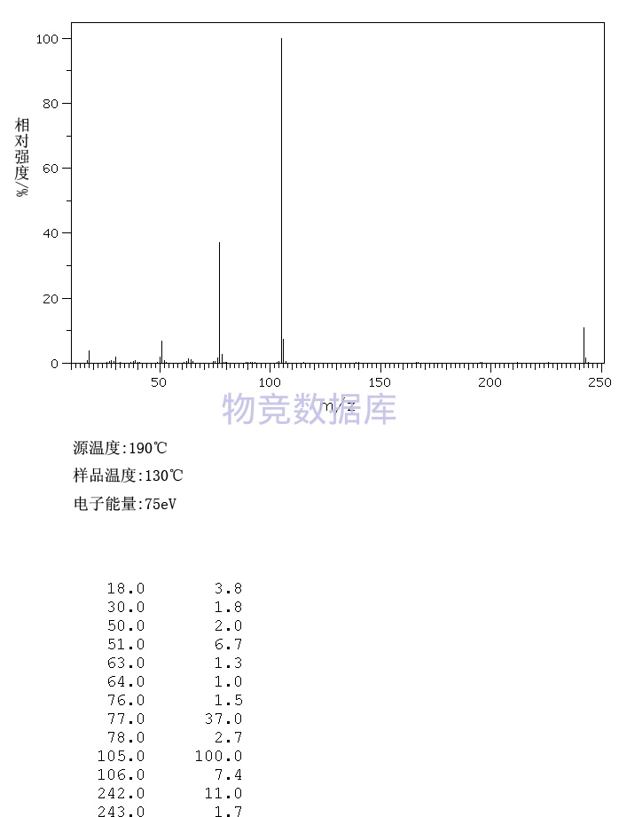 4 硝基苯甲酰苯胺4 Nitrobenzanilide3393 96 2参数,分子结构式,图谱信息 物竞化学品数据库 专业、全面