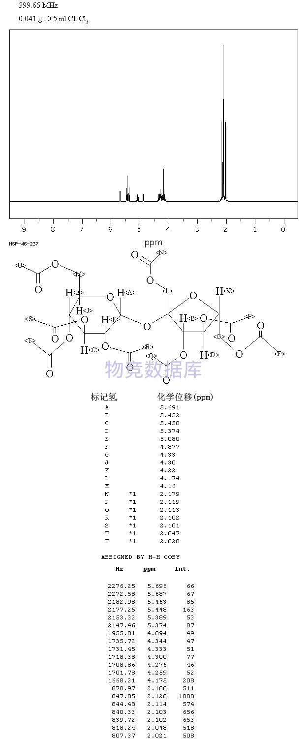 蔗糖八乙酸酯sucrose Octaacetate126 14 7参数,分子结构式,图谱信息 物竞化学品数据库 专业、全面的化学品基础数据库
