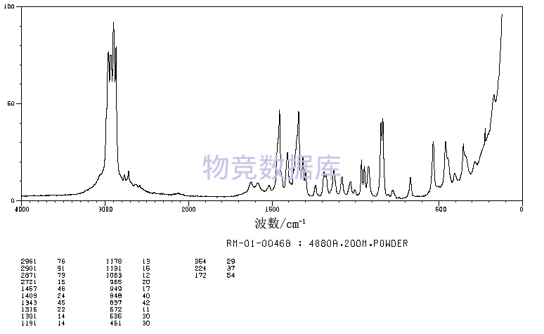 D 亮氨酸d Leucine328 38 1参数,分子结构式,图谱信息 物竞化学品数据库 专业、全面的化学品基础数据库