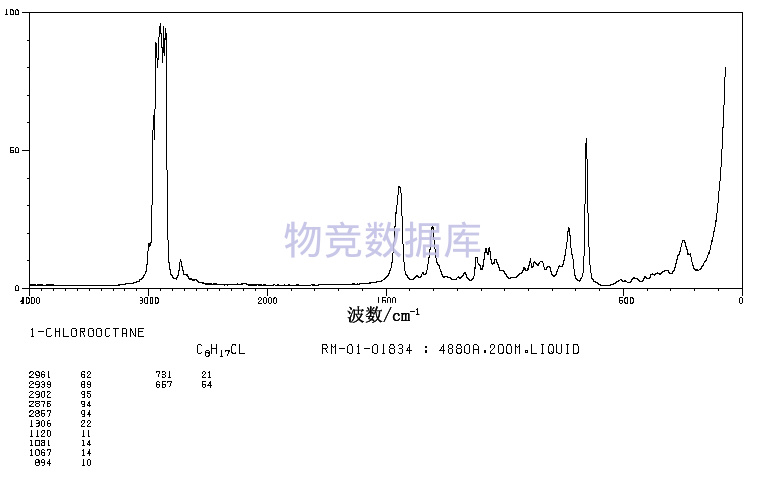1 氯辛烷1 Chlorooctane111 85 3参数,分子结构式,图谱信息 物竞化学品数据库 专业、全面的化学品基础数据库