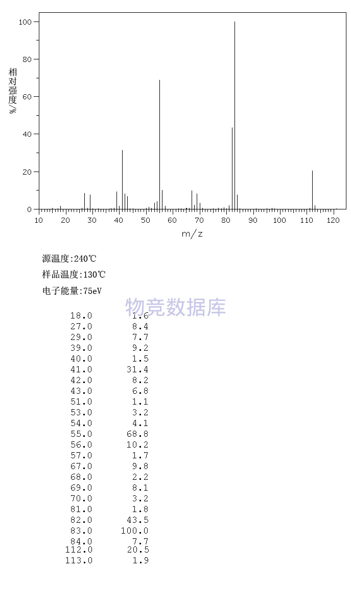 乙基环己烷ethylcyclohexane1678 91 7参数,分子结构式,图谱信息 物竞化学品数据库 专业、全面的化学品基础数据库