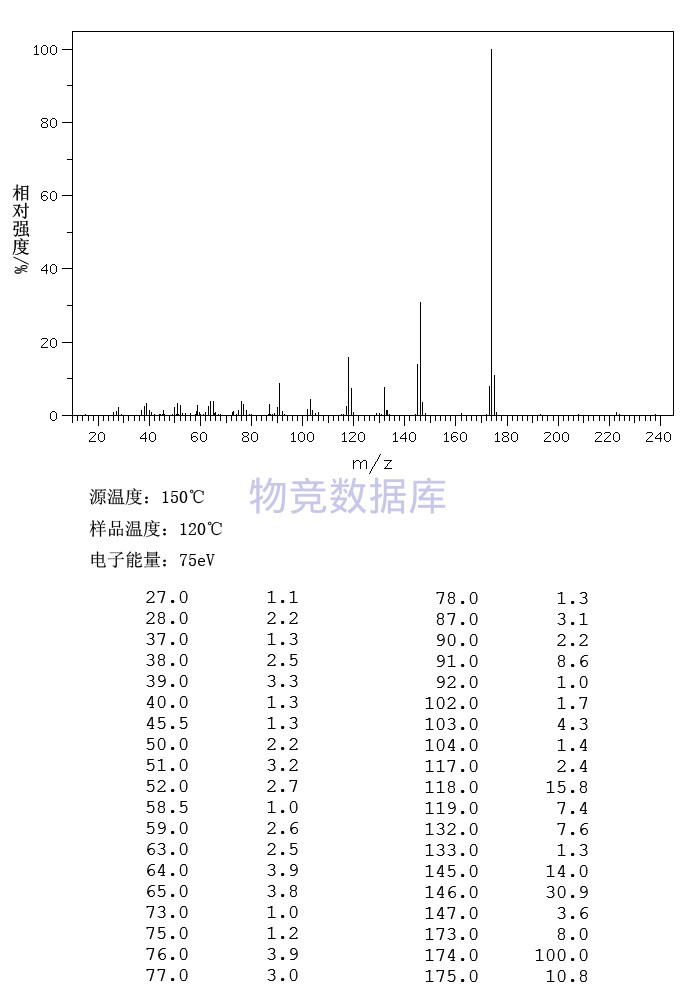 26 二异氰酸甲苯酯toluene 26 Diisocyanate91 08 7参数,分子结构式,图谱信息 物竞化学品数据库