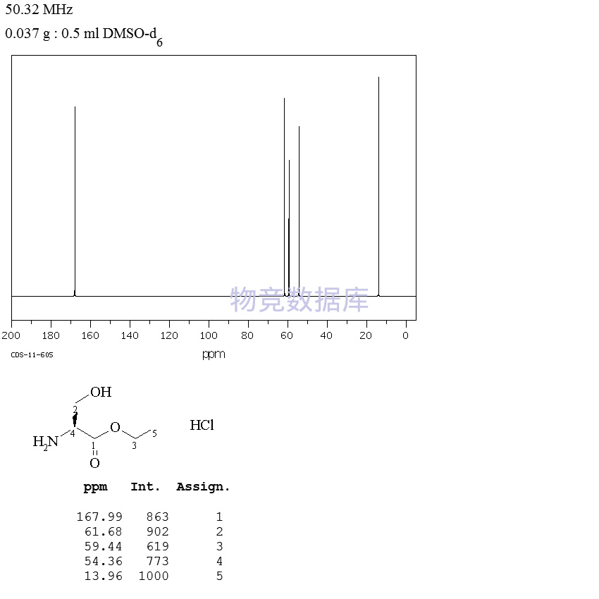 L 丝氨酸乙酯盐酸盐l Serine Ethyl Ester Hydrochloride26348 61 8参数,分子结构式,图谱信息
