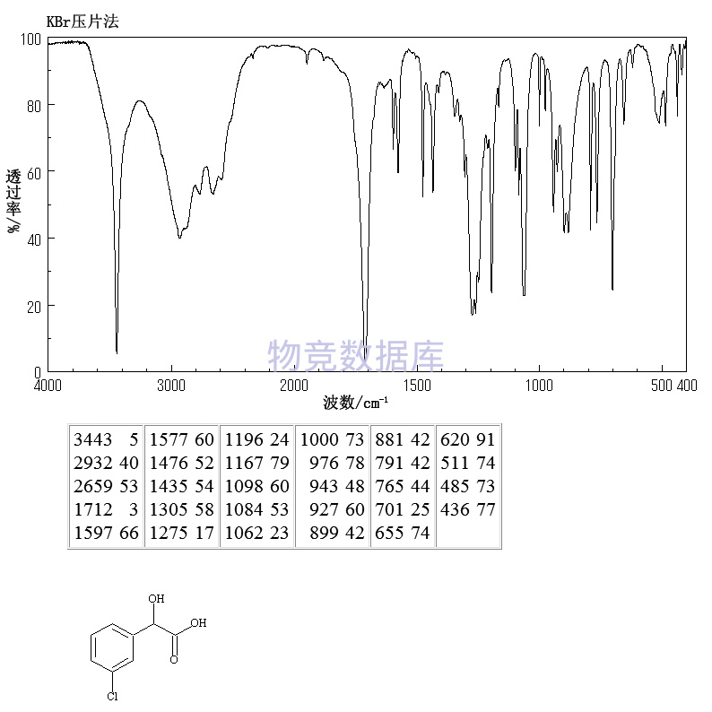 3 氯扁桃酸3 Chloromandelic Acid16273 37 3参数,分子结构式,图谱信息 物竞化学品数据库 专业、全面的