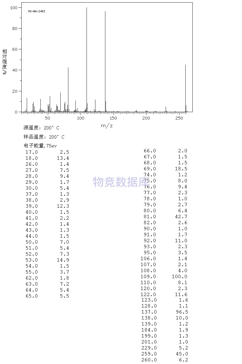 对硝基苯偶氮间苯二酚magneson74 39 5参数,分子结构式,图谱信息 物竞化学品数据库 专业、全面的化学品基础数据库