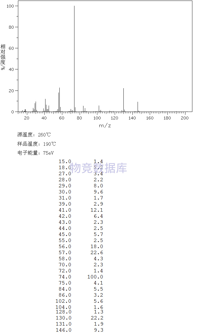 N 叔丁基二乙醇胺n T Butyldiethanolamine2160 93 2参数,分子结构式,图谱信息 物竞化学品数据库 专业