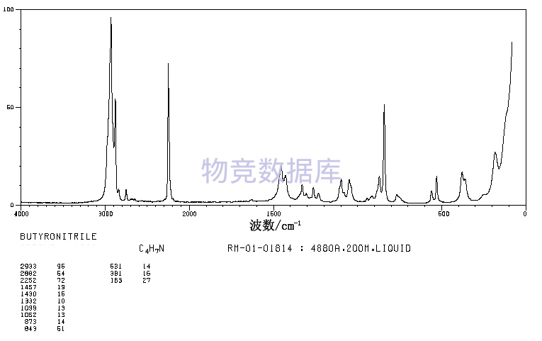 丁腈butyroiutrile109 74 0参数,分子结构式,图谱信息 物竞化学品数据库 专业、全面的化学品基础数据库