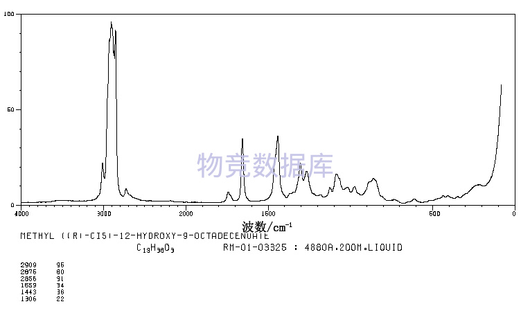 蓖麻油酸甲酯methyl Ricinoleate141 24 2参数,分子结构式,图谱信息 物竞化学品数据库 专业、全面的化学品基础数据库