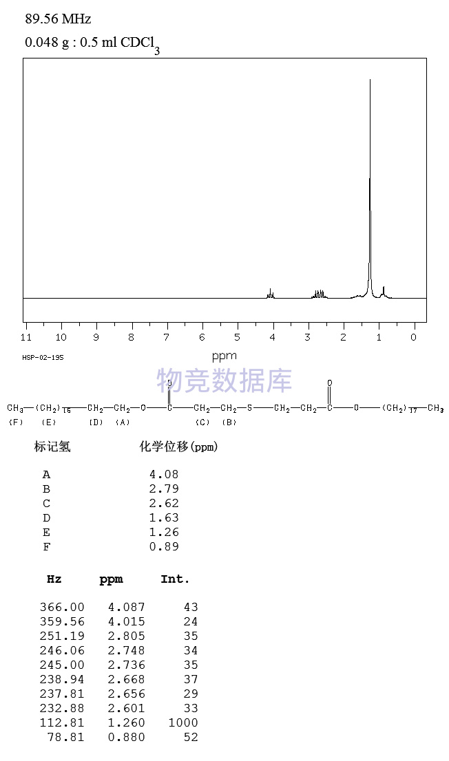 硫代二丙酸双十八酯dithio Acid Ester Double 18693 36 7参数,分子结构式,图谱信息 物竞化学品数据库