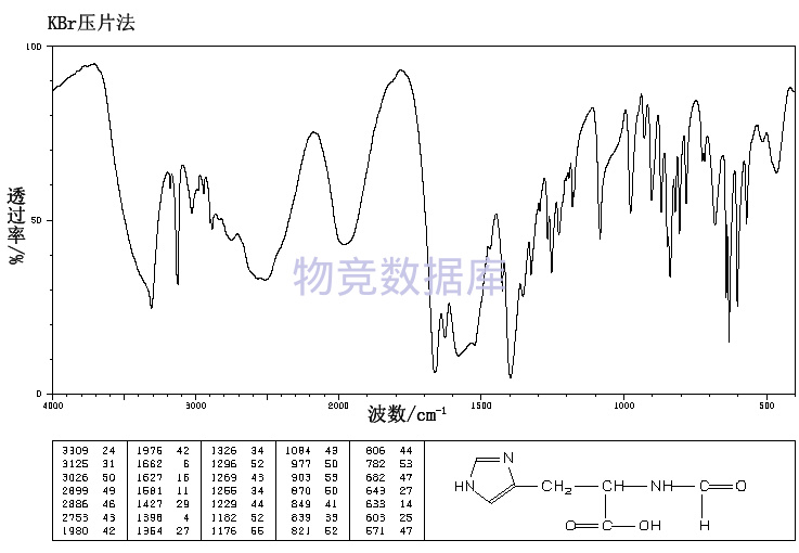 N 甲酰 L 组氨酸n Formyl L Histidine15191 21 6参数,分子结构式,图谱信息 物竞化学品数据库 专业