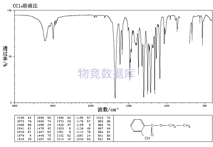 水杨酸乙酯ethyl Salicylate118 61 6参数,分子结构式,图谱信息 物竞化学品数据库 专业、全面的化学品基础数据库
