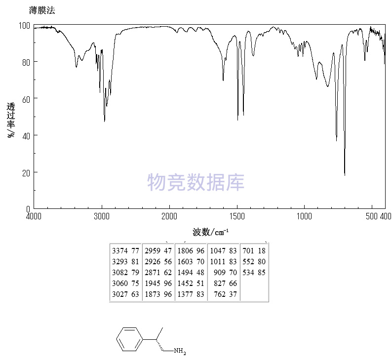 S 2 苯丙胺s 2 Phenylpropylamine17596 79 1参数,分子结构式,图谱信息 物竞