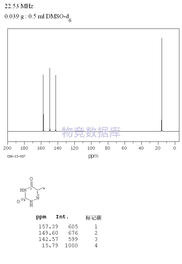 6 氮杂胸腺嘧啶6 Azathymine932 53 6参数,分子结构式,图谱信息 物竞化学品数据库 专业、全面的化学品基础数据库
