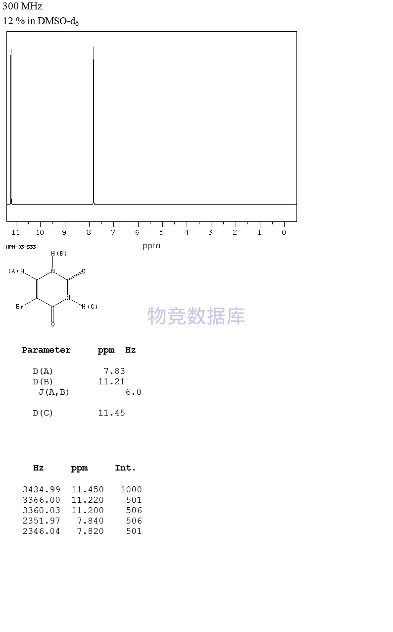 5 溴尿嘧啶5 Bromouracil51 20 7参数,分子结构式,图谱信息 物竞化学品数据库 专业、全面的化学品基础数据库