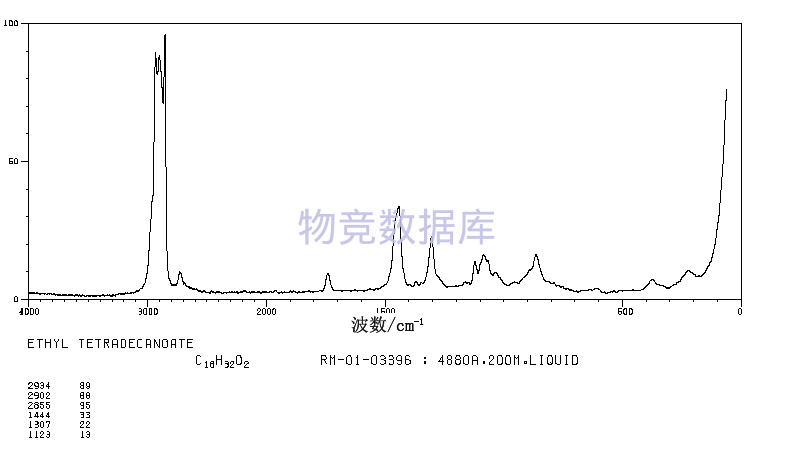 十四酸乙酯ethyl Myristate124 06 1参数,分子结构式,图谱信息 物竞化学品数据库 专业、全面的化学品基础数据库