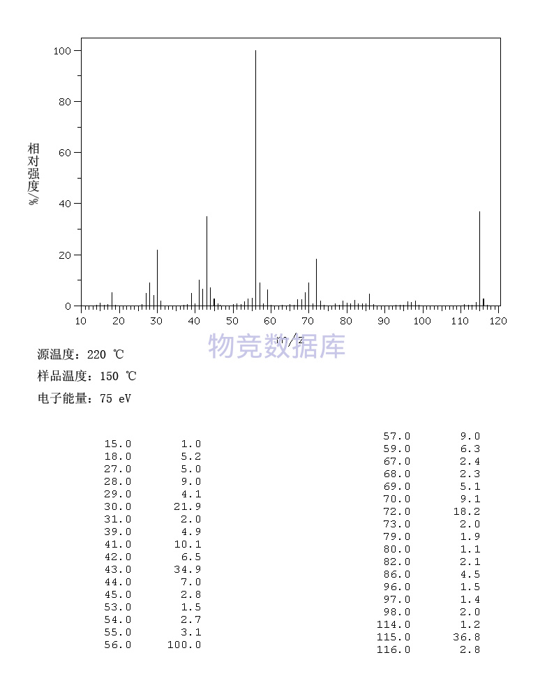 2 氨基环己醇2 Aminocyclohexanolcis And Trans Mixture6850 38 0参数,分子结构式