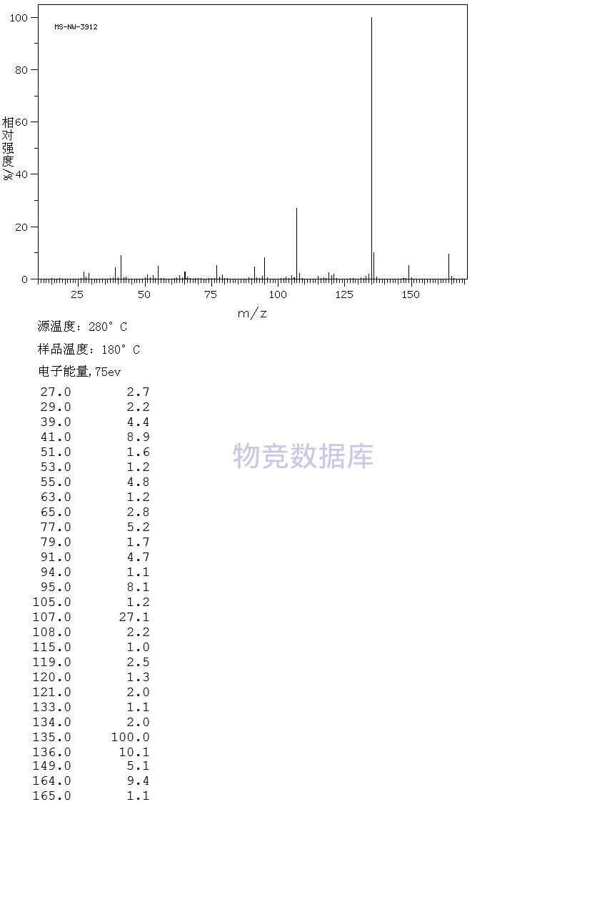 对叔戊苯酚p T Pentylphenol80 46 6参数,分子结构式,图谱信息 物竞化学品数据库 专业、全面的化学品基础数据库