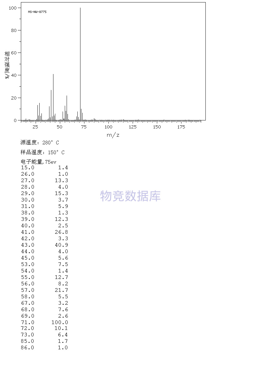 Dl 泛酰内酯dl Pantoyl Lacyone79 50 5参数,分子结构式,图谱信息 物竞化学品数据库 专业、全面的化学品基础数据库
