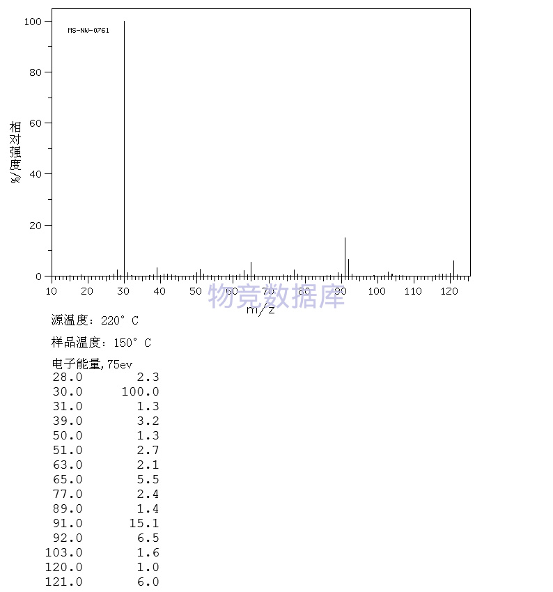 2 苯乙胺2 Phenylethylamine64 04 0参数,分子结构式,图谱信息 物竞化学品数据库 专业、全面的化学品基础数据库