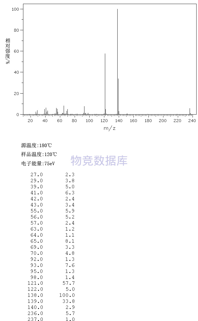 4 羟基甲苯酸正庚酯n Heptyl 4 Hydroxybenzoate1085 12 7参数,分子结构式,图谱信息 物竞化学品数据