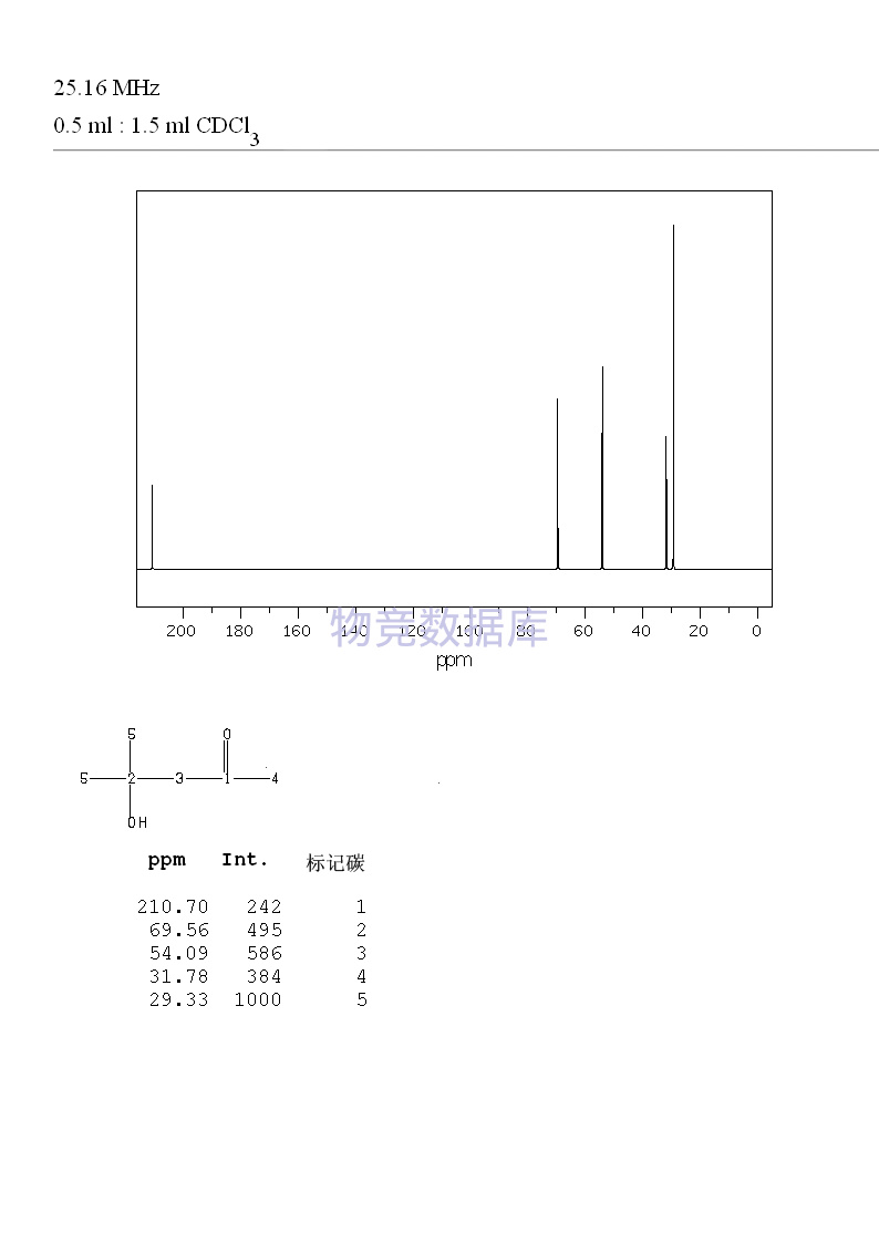 4 甲基 4 羟基 2 戊酮4 Hydroxy 4 Methyl 2 Pentanone123 42 2参数,分子结构式,图谱信息