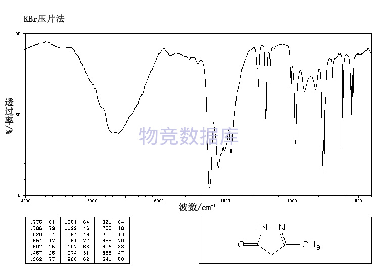 3 甲基 5 吡唑酮3 Methyl 5 Pyrazolone108 26 9参数,分子结构式,图谱信息 物竞化学品数据库 专业