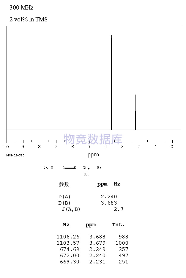 3 溴丙炔3 Bromo 1 Propune106 96 7参数,分子结构式,图谱信息 物竞化学品数据库 专业、全面的化学品基础数据库