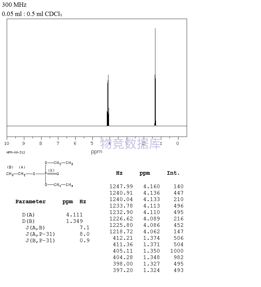 磷酸三乙酯triethyl Phosphate78 40 0参数,分子结构式,图谱信息 物竞化学品数据库 专业、全面的化学品基础数据库