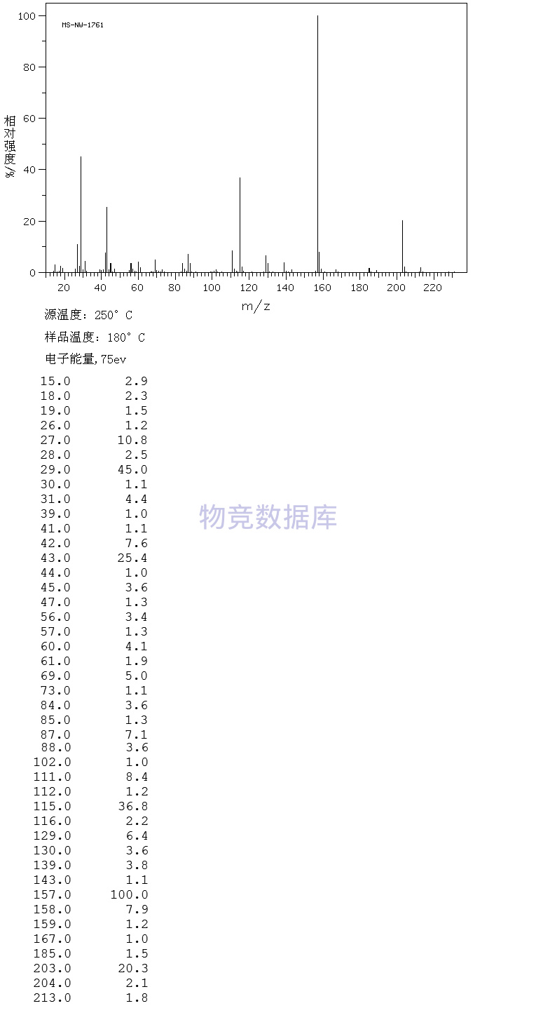 柠檬酸三乙酯triethyl Citrate77 93 0参数,分子结构式,图谱信息 物竞化学品数据库 专业、全面的化学品基础数据库