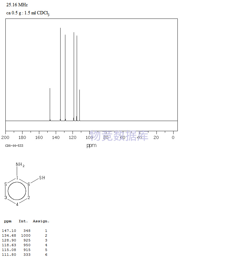 邻氨基苯硫酚o Aminothiophenol137 07 5参数,分子结构式,图谱信息 物竞化学品数据库 专业、全面的化学品基础数据库