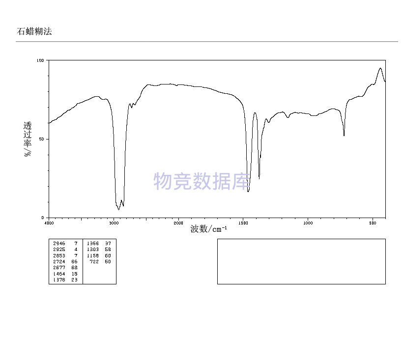 氯化铅lead Ⅱ Chloride7758 95 4参数,分子结构式,图谱信息 物竞化学品数据库 专业、全面的化学品基础数据库