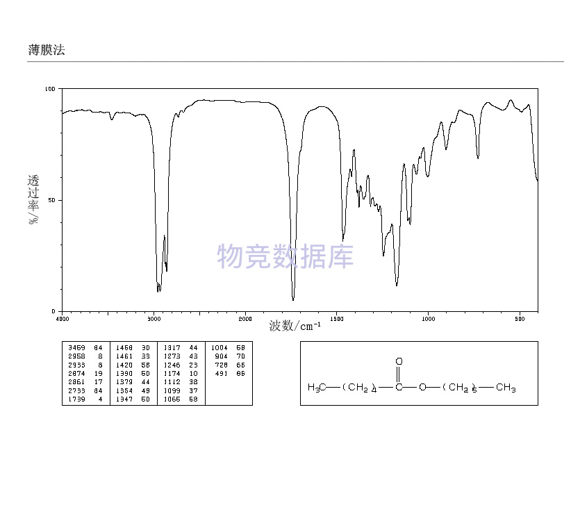 己酸己酯hexyl Hexanoate6378 65 0参数,分子结构式,图谱信息 物竞化学品数据库 专业、全面的化学品基础数据库
