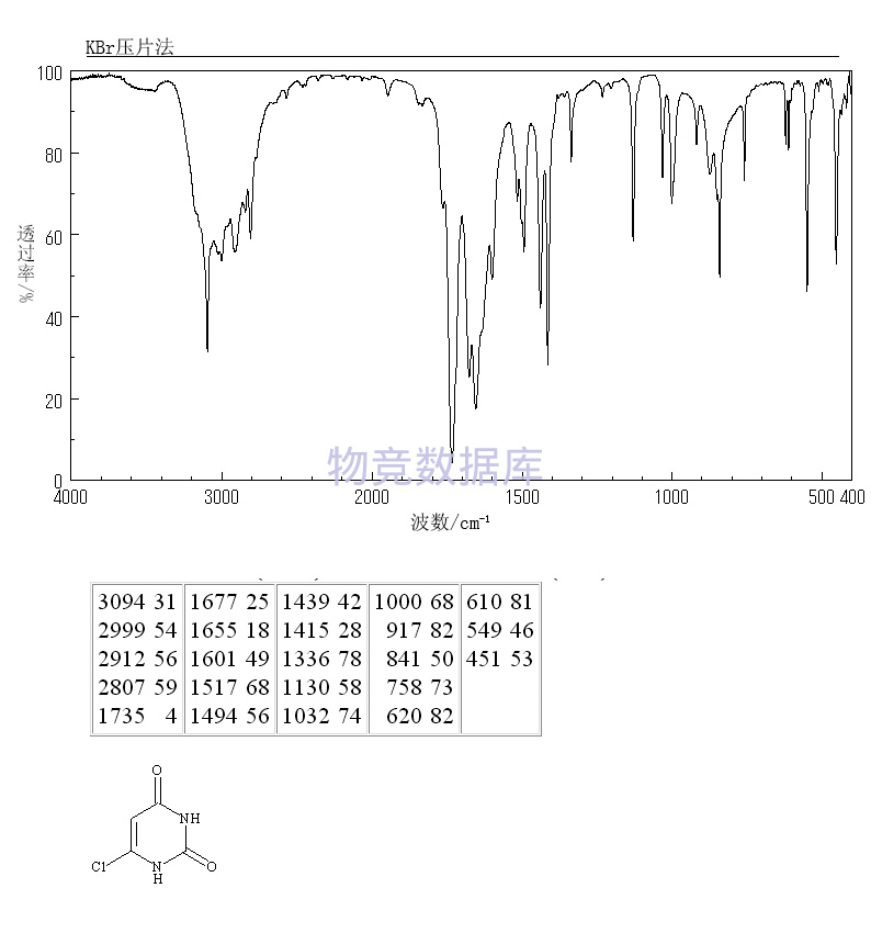 6 氯尿嘧啶6 Chlorouracil4270 27 3参数,分子结构式,图谱信息 物竞化学品数据库 专业、全面的化学品基础数据库