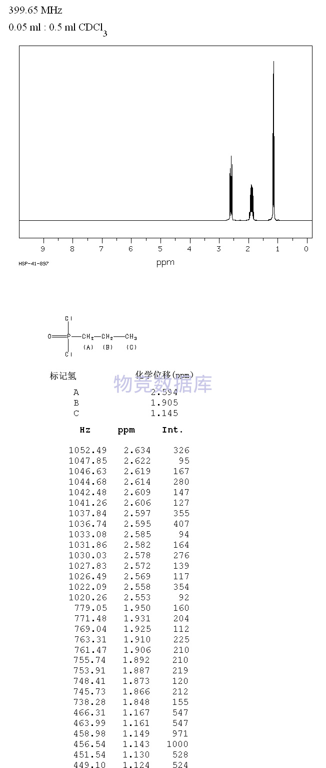 1 丙基二氯化磷1 Propylphosphonic Dichloride4708 04 7参数,分子结构式,图谱信息 物竞化学品