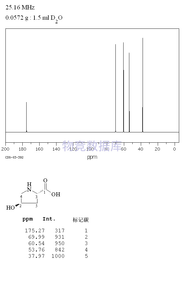 反式 D 羟脯氨酸trans 4 Hydroxy D Proline3398 22 9参数,分子结构式,图谱信息 物竞化学品数据库