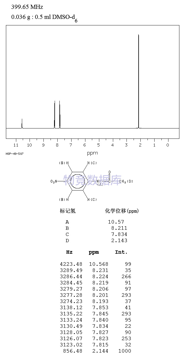 对硝基乙酰苯胺p Nitroacetanilide104 04 1参数,分子结构式,图谱信息 物竞化学品数据库 专业、全面的化学品基础数据库