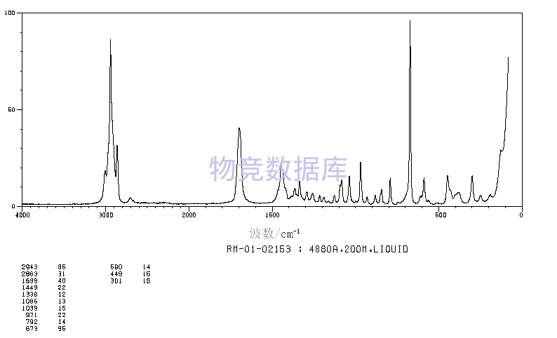 N 乙酰己内酰胺n Acetylcaprolactam1888 91 1参数,分子结构式,图谱信息 物竞化学品数据库 专业、全面的