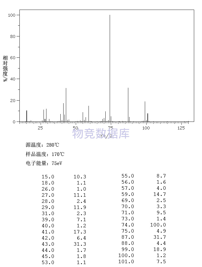 己酸甲酯hexanoic Acidmethyl Ester106 70 7参数,分子结构式,图谱信息 物竞化学品数据库 专业、全面