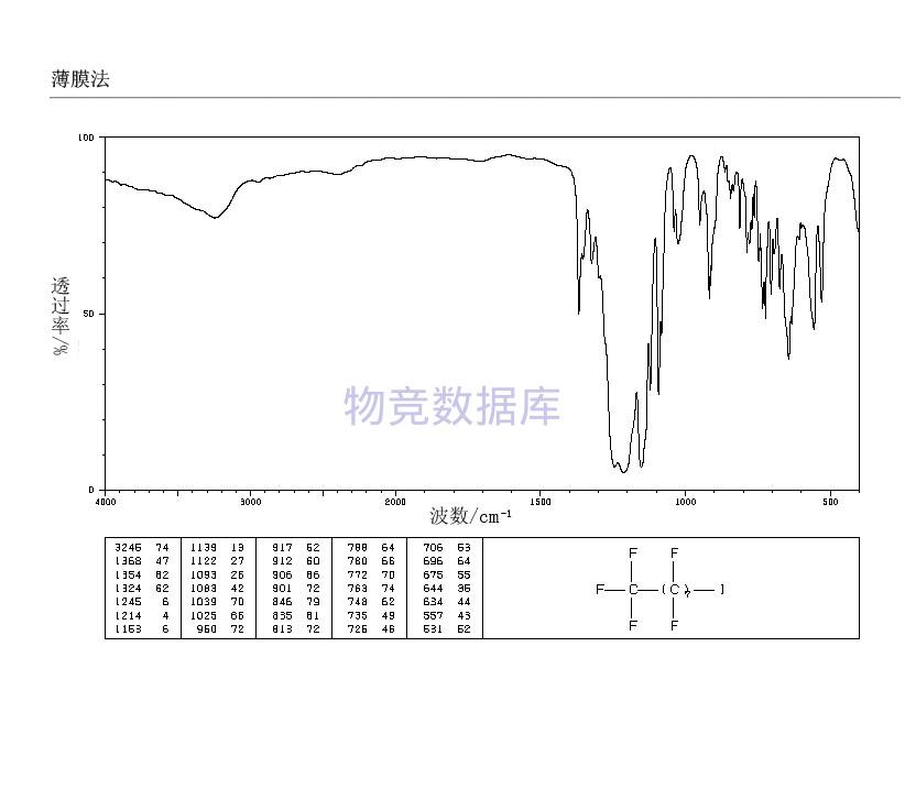 1 碘全氟辛烷1 Iodoperfluorooctane507 63 1参数,分子结构式,图谱信息 物竞化学品数据库 专业、全面的