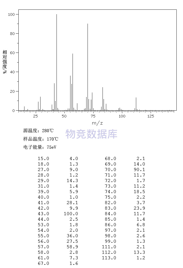 2 乙基己基乙酸酯2 Ethylhexyl Acetate103 09 3参数,分子结构式,图谱信息 物竞化学品数据库 专业、全面的