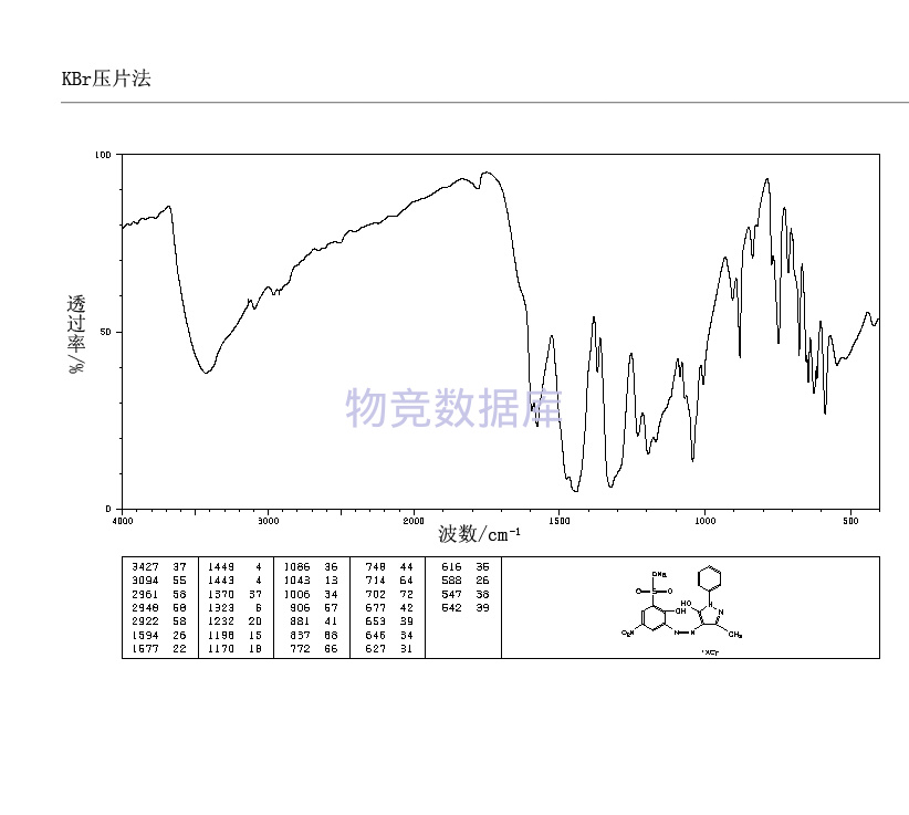 酸性橙74acid Orange 7410127 27 2参数,分子结构式,图谱信息 物竞化学品数据库 专业、全面的化学品基础数据库
